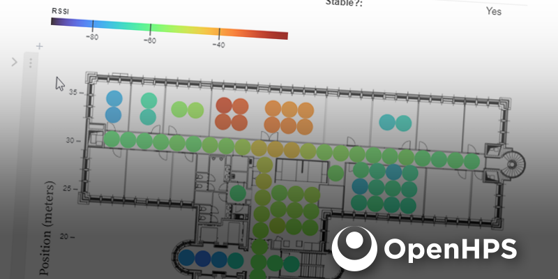 OpenHPS: Single Floor Fingerprinting and Trajectory Dataset | OpenHPS